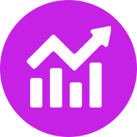 growth – The Independent Investor